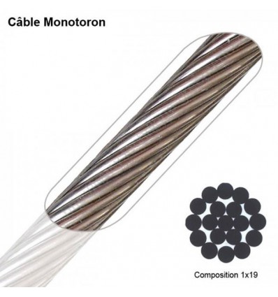 Câble Inox 2,5/3/4mm en 1x19 - Proust Sailing